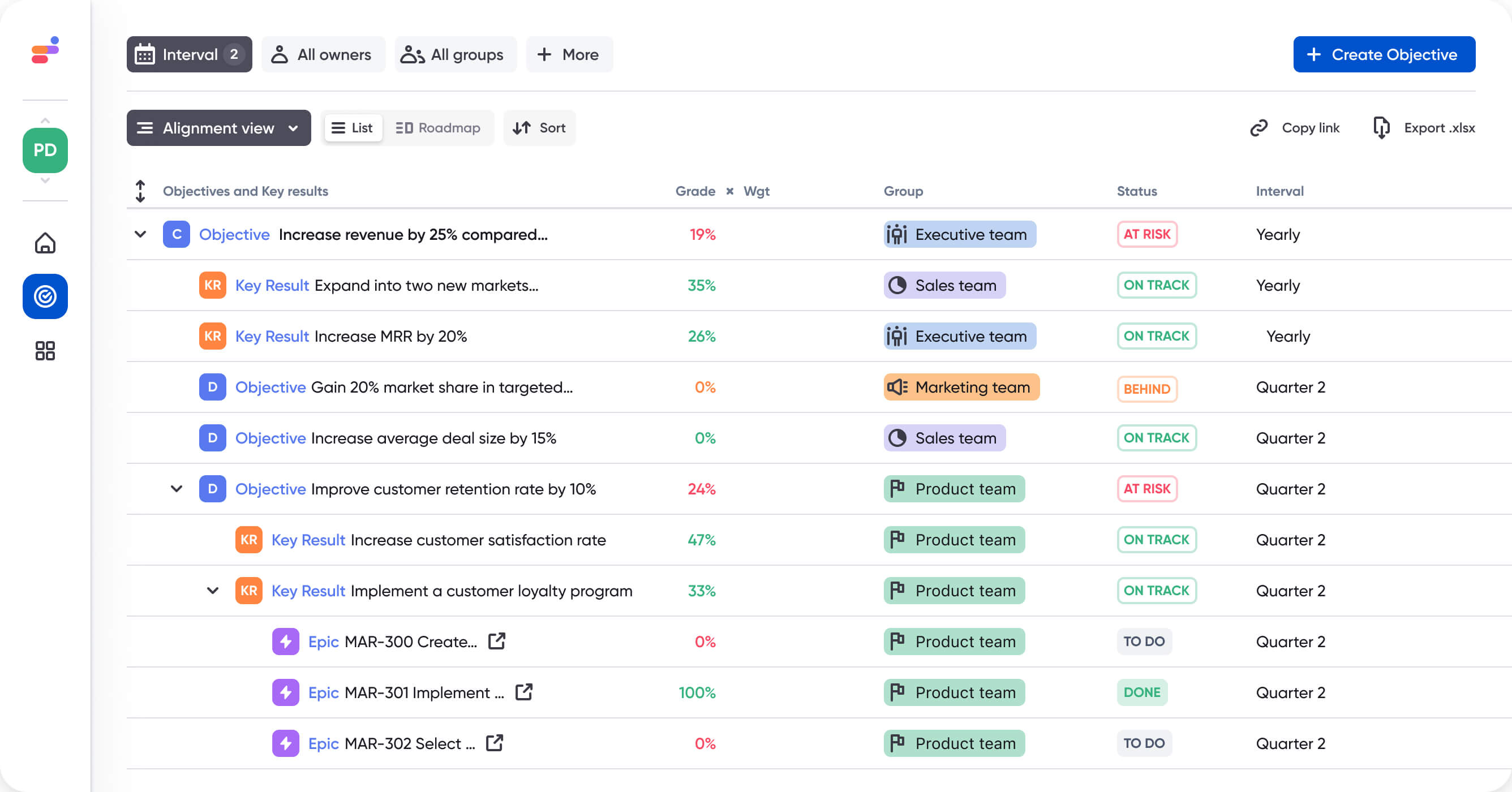 OKR App by Oboard | Oboard