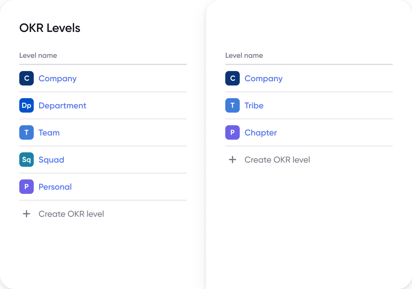 OKR App by Oboard | Oboard