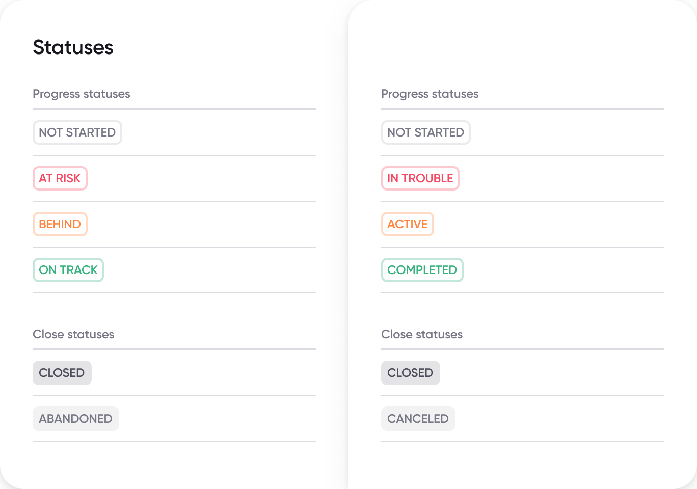OKR App by Oboard | Oboard