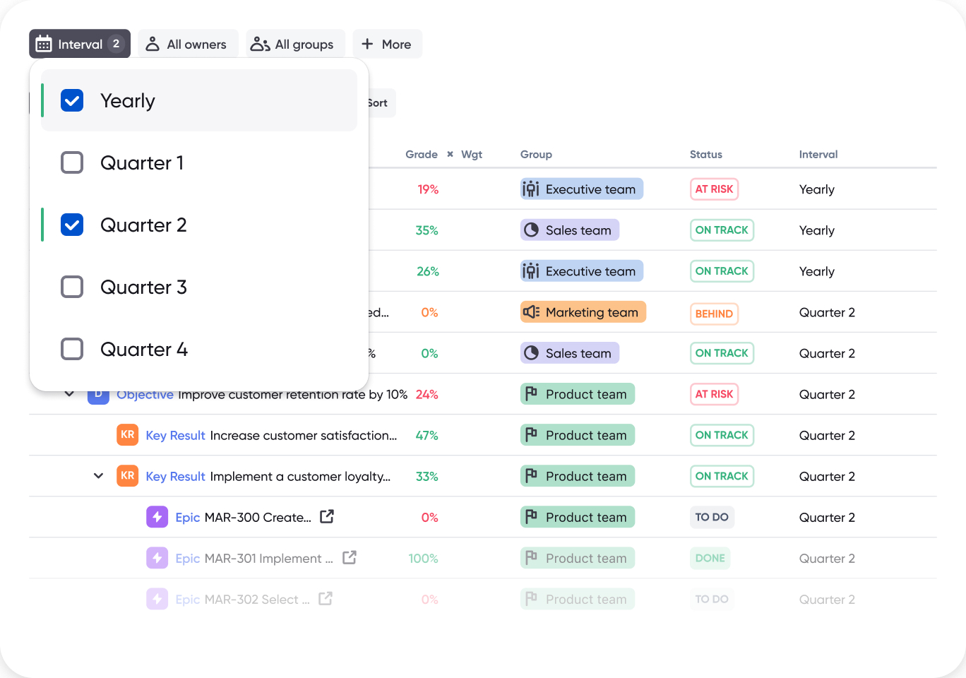 OKR Board for Jira | Oboard