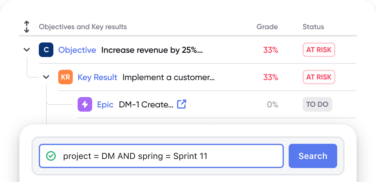 OKR Board for Jira | Oboard