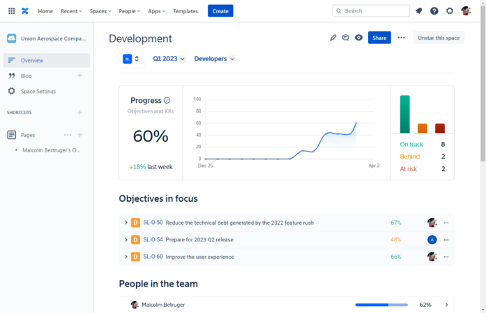 OKR Dashboard Examples and Templates | Oboard