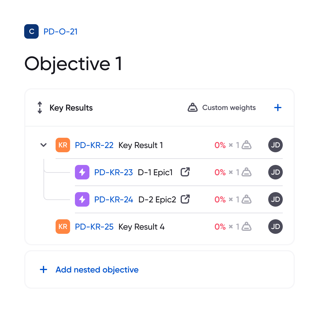 OKR Tracking Tool for Jira | Oboard