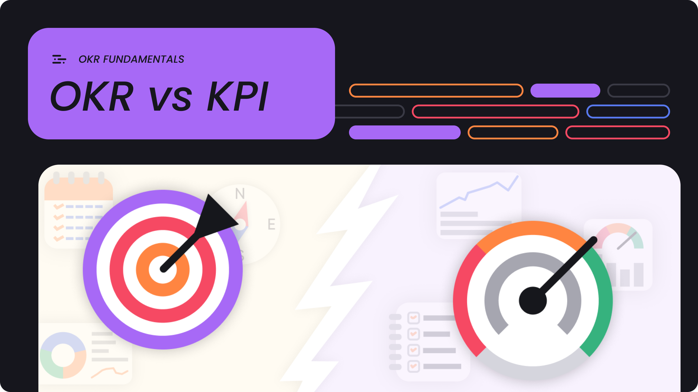 What is an OKR vs KPI? | Oboard