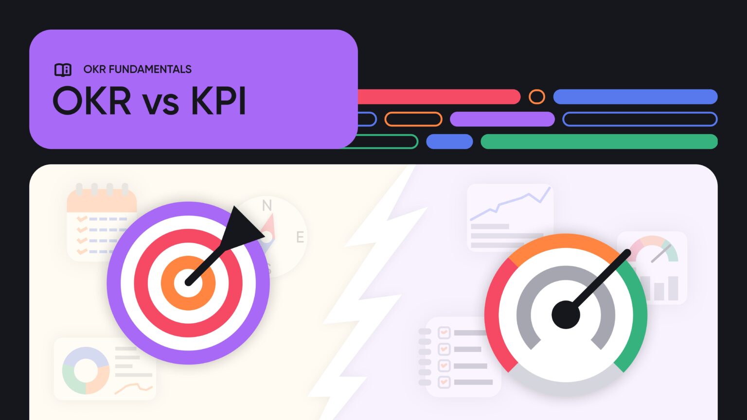 OKR Visualization: Strategy Maps, Roadmaps, Dashboards | Oboard