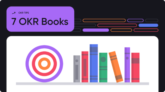 OKR Visualization: Strategy Maps, Roadmaps, Dashboards | Oboard