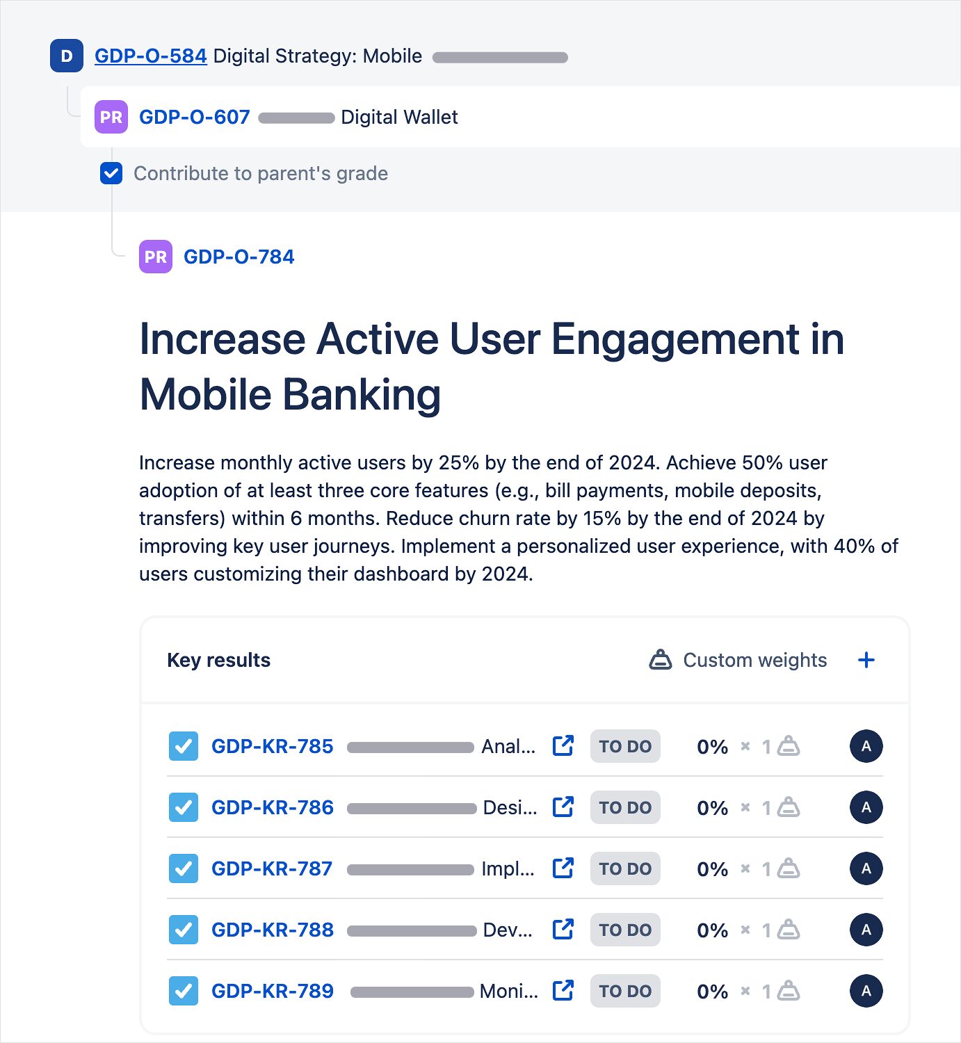 Republic Bank OKR Case Study: From Spreadsheets to Strategic Success ...