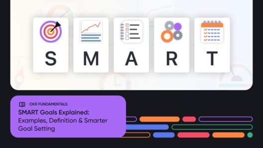 Why You Need New Check-In Meetings | Oboard What Is a Check-In Meeting ...
